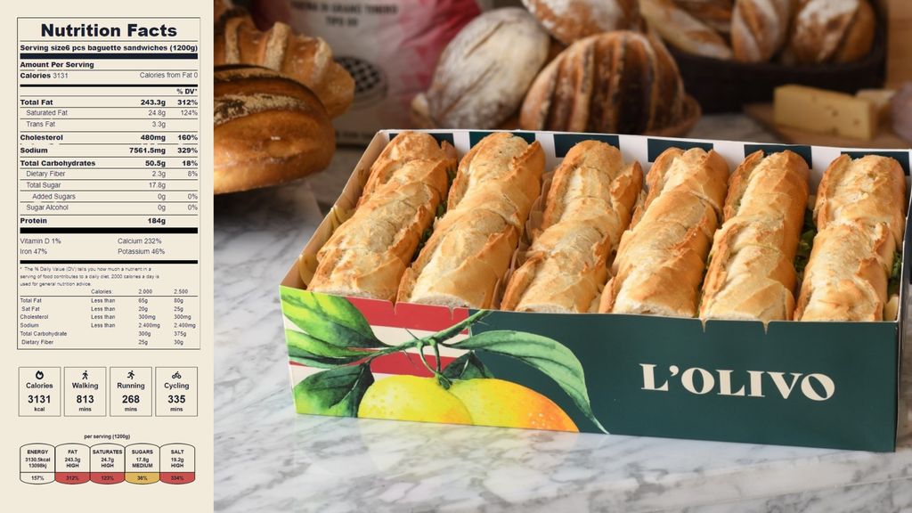 Gathering Box 😊 | L'olivo Sandwiches